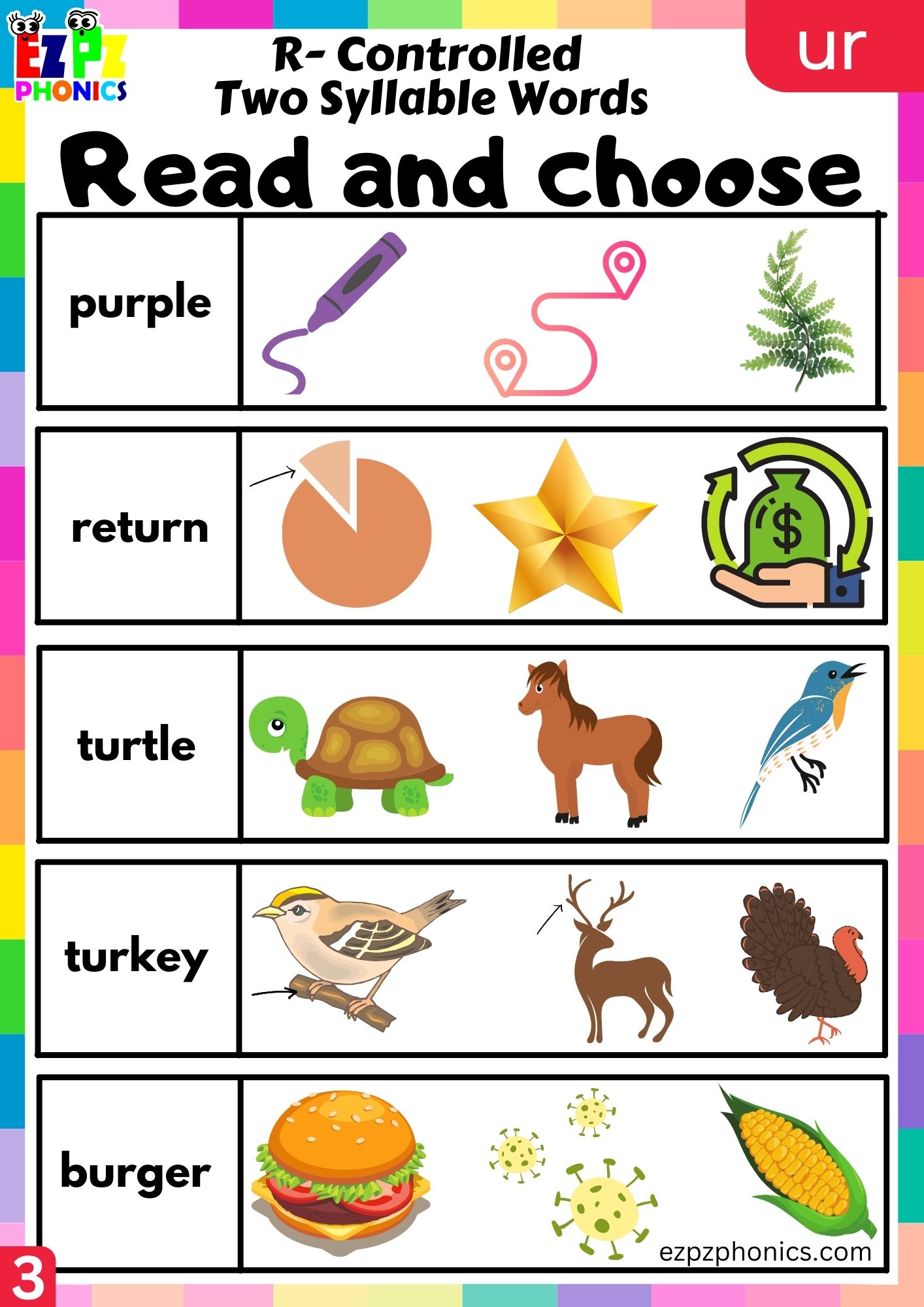 Read and choose worksheet for ur two syllable words R Controlled Vowels group 3 - ezpzphonics.com